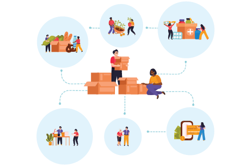 Summary of Global Expertise Humanitarian Surge Platform