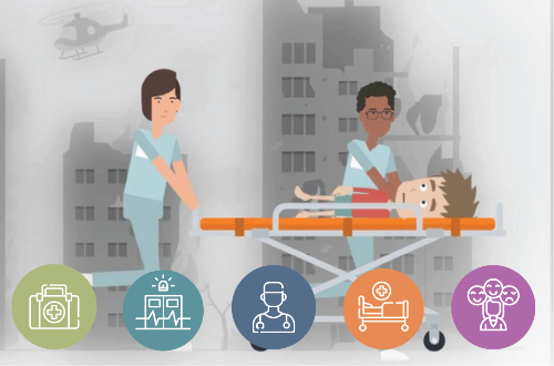 Summary of Management of Paediatric Blast Injuries